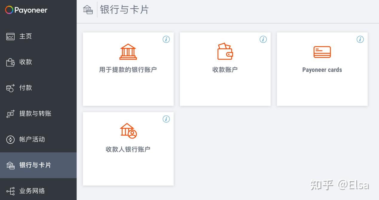 Payoneer 新页面操作指南 - 知乎