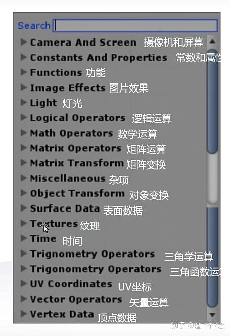 Unity Amplify Shader Editorase学习记录一 知乎