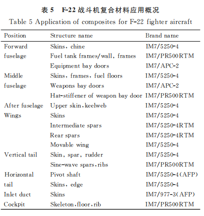 VMO/MMO定义 - 知乎