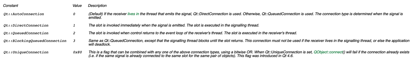Qt5 connect使用之“传说中的第五参数” - 知乎