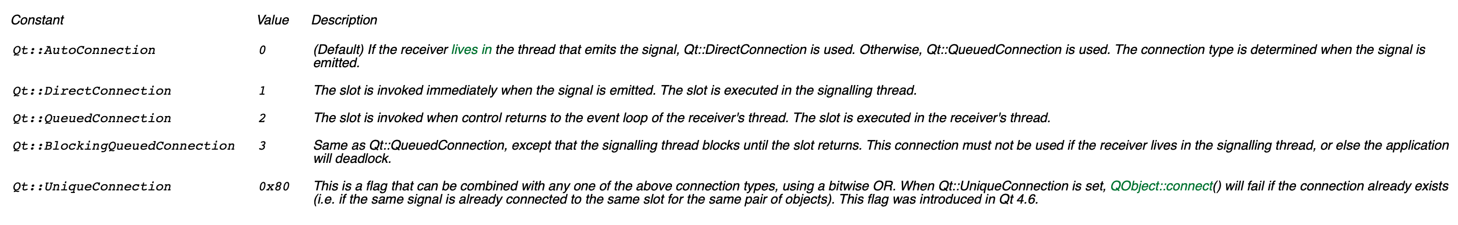 Qt5 connect使用之“传说中的第五参数” - 知乎