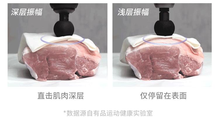 有品筋膜枪怎么样？PICCOC有品热敷筋膜枪测评 - 知乎