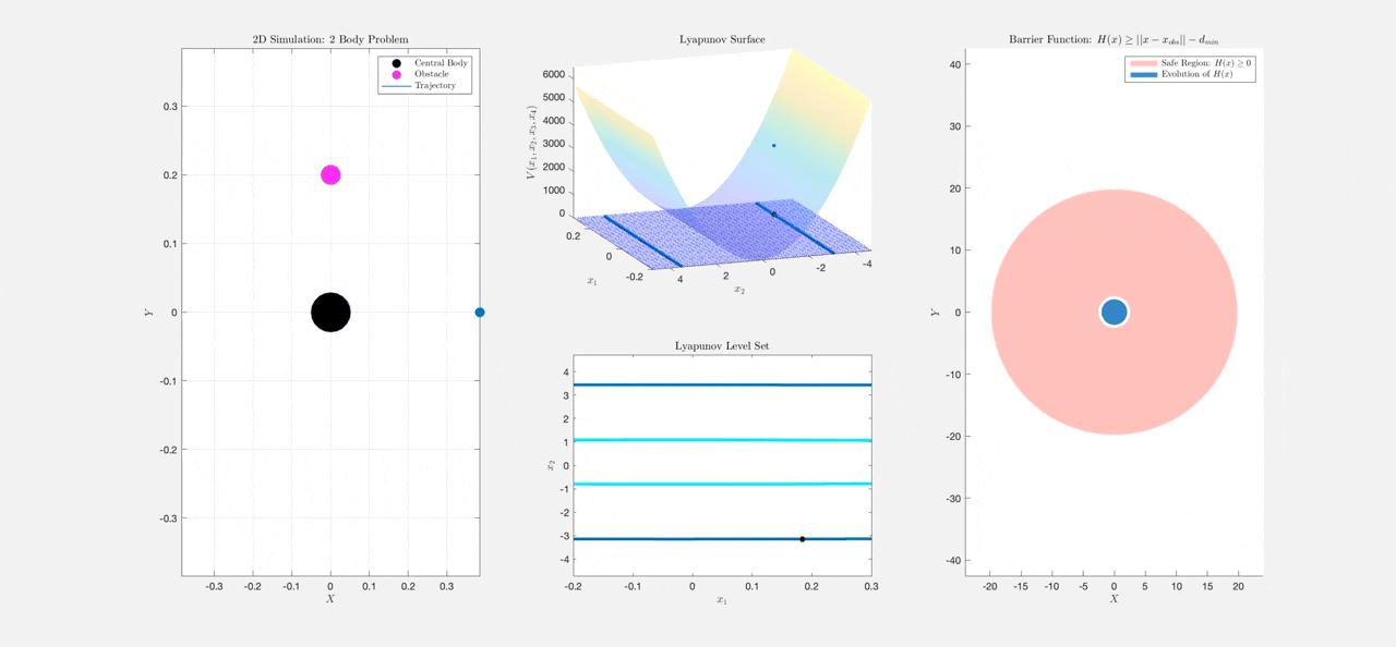 根据自适应巡航系统(ACC)来理解CBF(Control Barrier Function)-入门知识 - 知乎