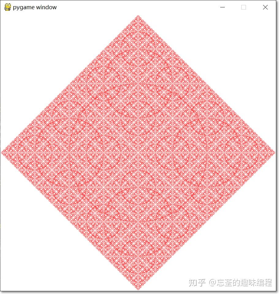 封装PyGame+PyCario: 超越PyProcessing 【动态例子已更新，颜色通道已修正】 - 知乎