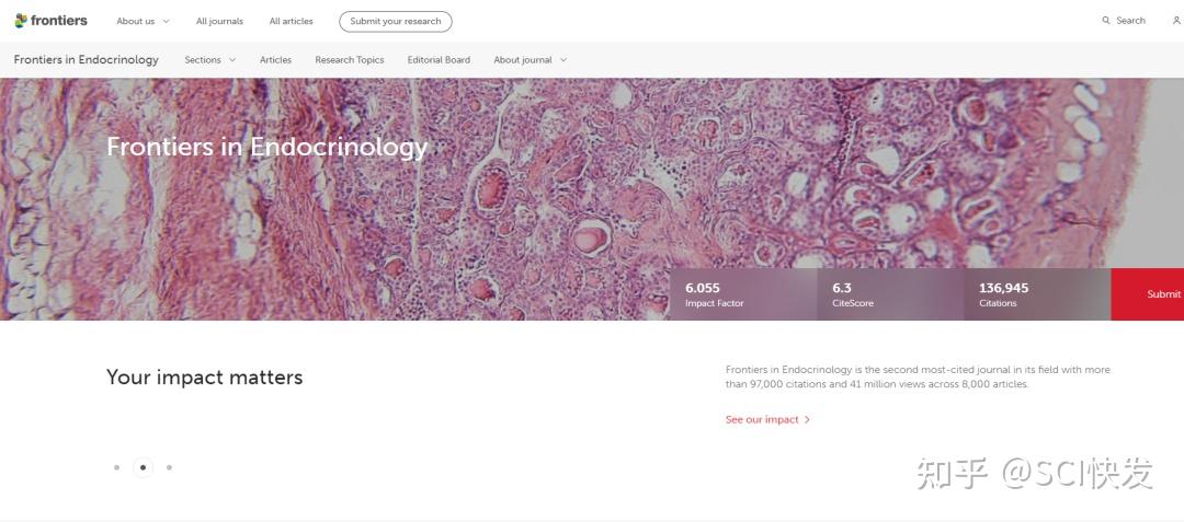 sci快发 | Frontiers in Endocrinology：JCR1区的神刊！易接收快接收，发文量多 - 知乎