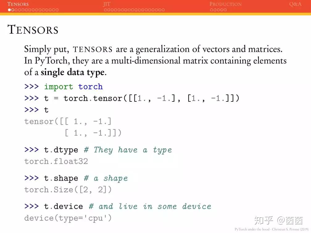 48 页 PPT！诠释 PyTorch 的内部机制（附 pdf 完整版） - 知乎