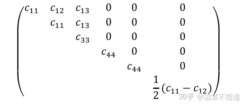 基于Material Studio软件CASTEP模块弹性常数的计算及可视化实现 - 知乎