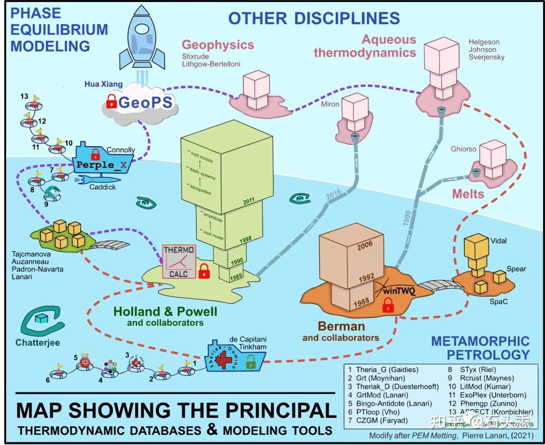 GeoPS v3.2 更新：计算结果质量更优，国际影响渐涨 - 知乎