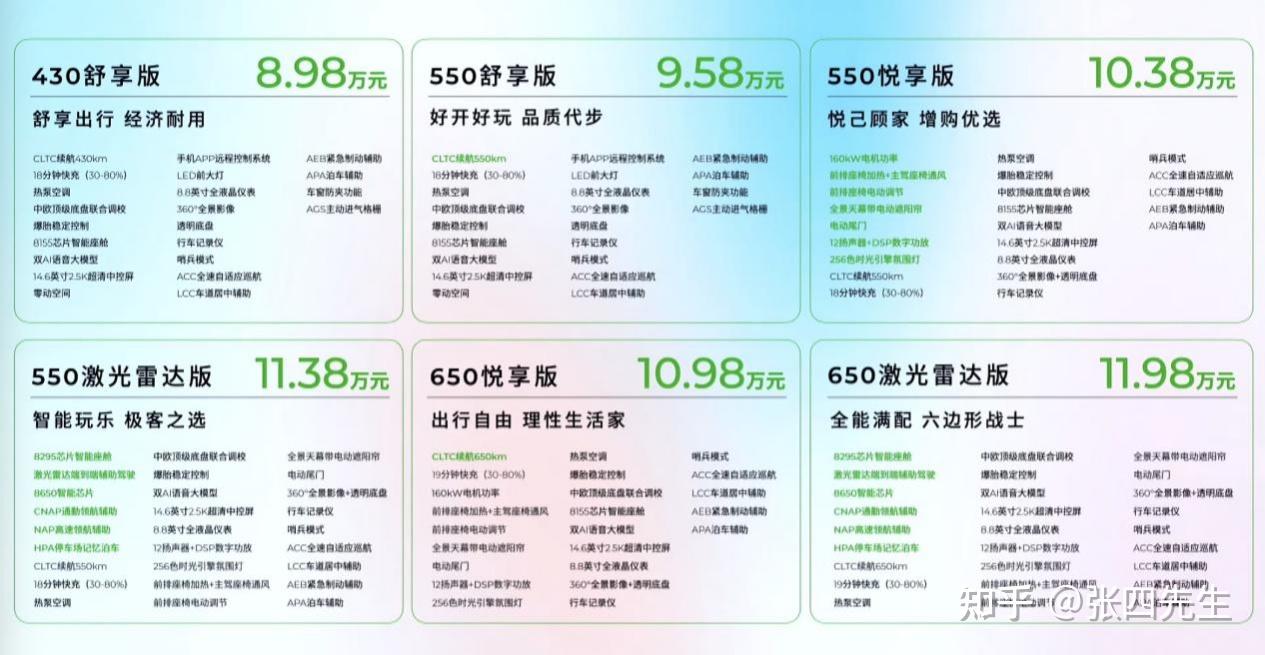 零跑B01起售不到9万，对比小鹏M03和日产N7，值得入手吗 - 知乎