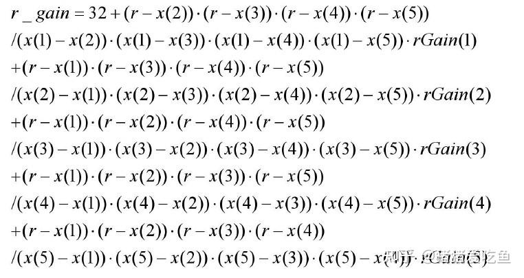 ISP——LSC(Lens Shading Correction) - 知乎