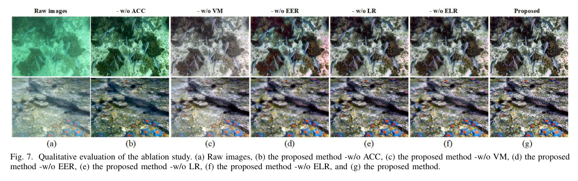 【2024年7月23日】 论文 - 知乎
