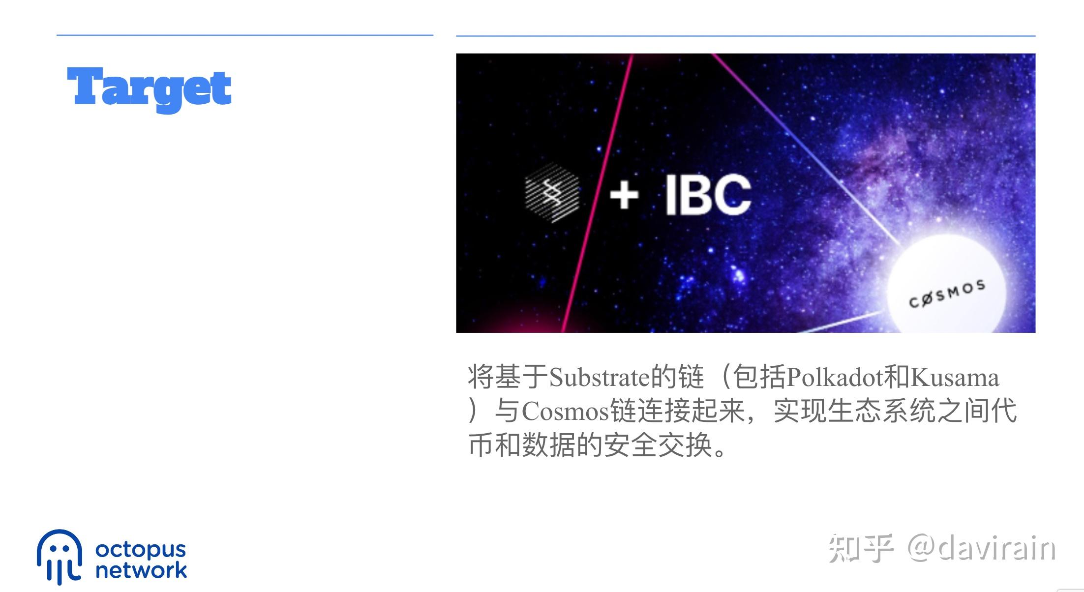 substrate-ibc 实战 - 知乎
