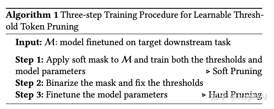 Token Pruning入门：面向Transformer的学习性Token剪枝压缩法 - 知乎