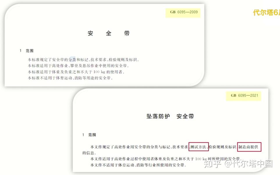 新标解读第5期 : GB 6095-2021《坠落防护 安全带》 - 知乎