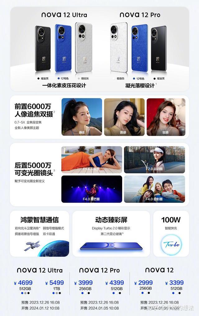 华为Nova12系列发布：麒麟芯片+鸿蒙OS4，2999元起 - 知乎