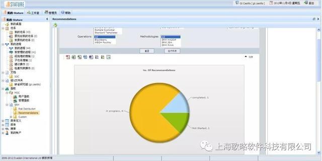 HAZOP软件的发展，一文了解PHA软件的前世今生 - 知乎
