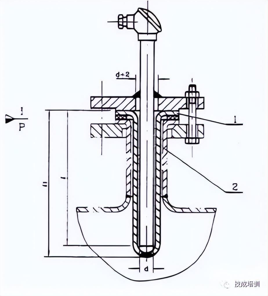 彻底搞懂热电偶和热电阻，从原理到安装！ - 知乎