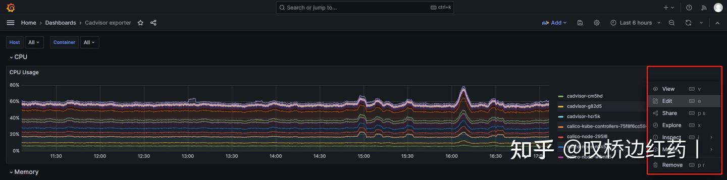 Prometheus + Grafana + cAdvisor 监控 Kubernetes 部署 - 知乎