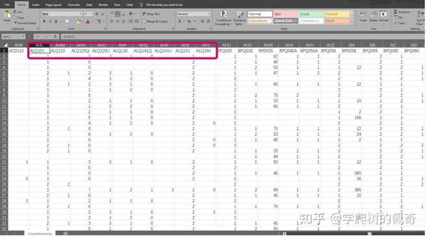 NHANES数据库练手DAY14(喝酒会不会变傻？) - 知乎