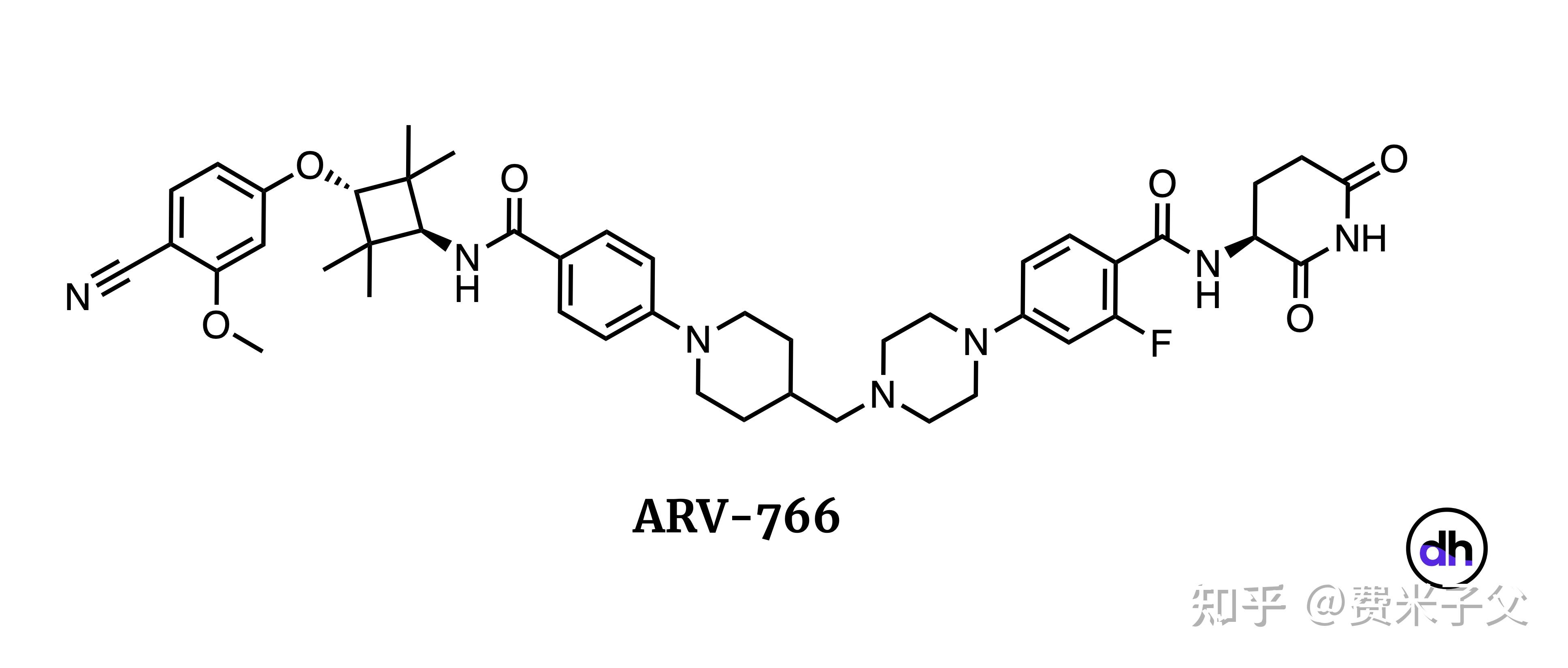 降解剂与抑制剂的十大区别 - 知乎