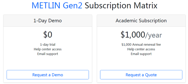 代谢物鉴定教程：必收藏！详细版METLIN网站使用指南 - 知乎