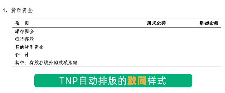 TNP专业试算软件支持各大事务所模板及排版，免费试用，支持个人购买！ - 知乎