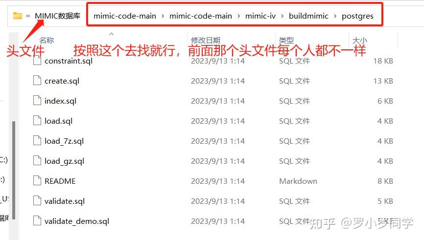 详解MIMIC数据库·注册·安装·使用 - 知乎