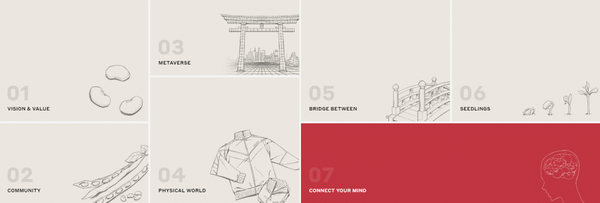 【看项目第26】关于AZUKI - 知乎