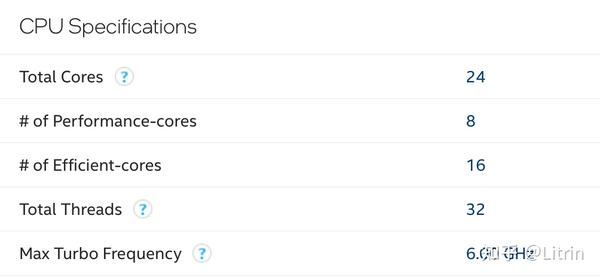 有关睿频（CPU turbo）的种种 - 知乎