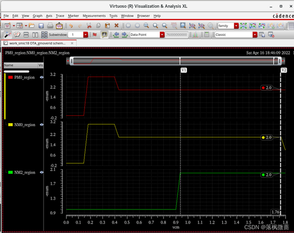 使用Cadence对运放参数测试的常用设置 - 知乎
