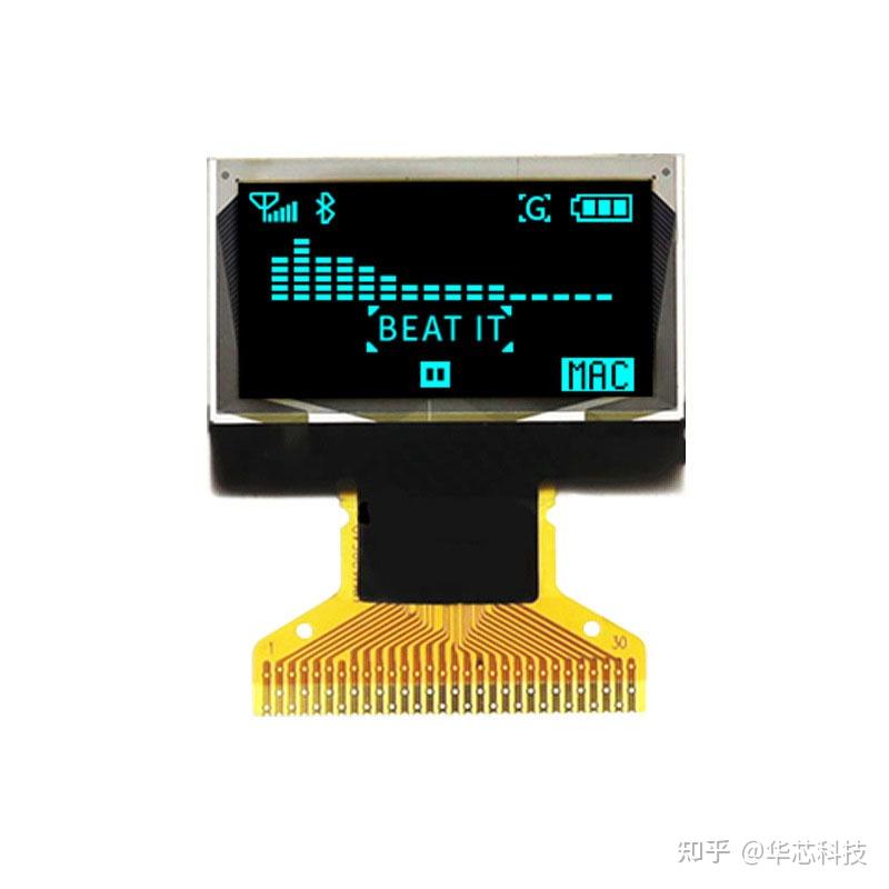 LCD液晶显示屏种类与应用特点介绍 - 知乎