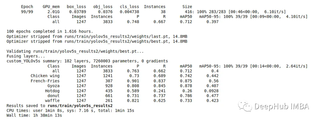 使用FastAPI部署Ultralytics YOLOv5模型 - 知乎