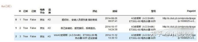 怎样用jupyter导入excel数据 - 知乎