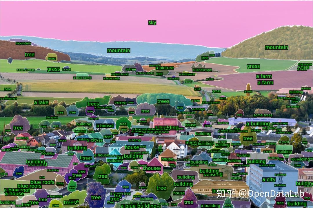 人工标注或成过去式？SSA语义分割框架、SSA-engine自动类别标注引擎，大幅提升细粒度语义标注效率 - 知乎