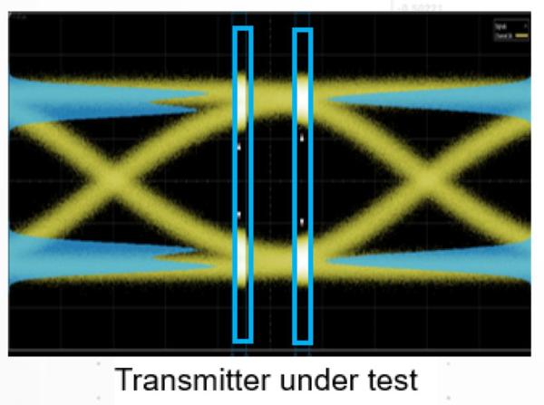 你必须了解的 TDP, TDEC 和 TDECQ 彼此的前世今生之关系 - 知乎