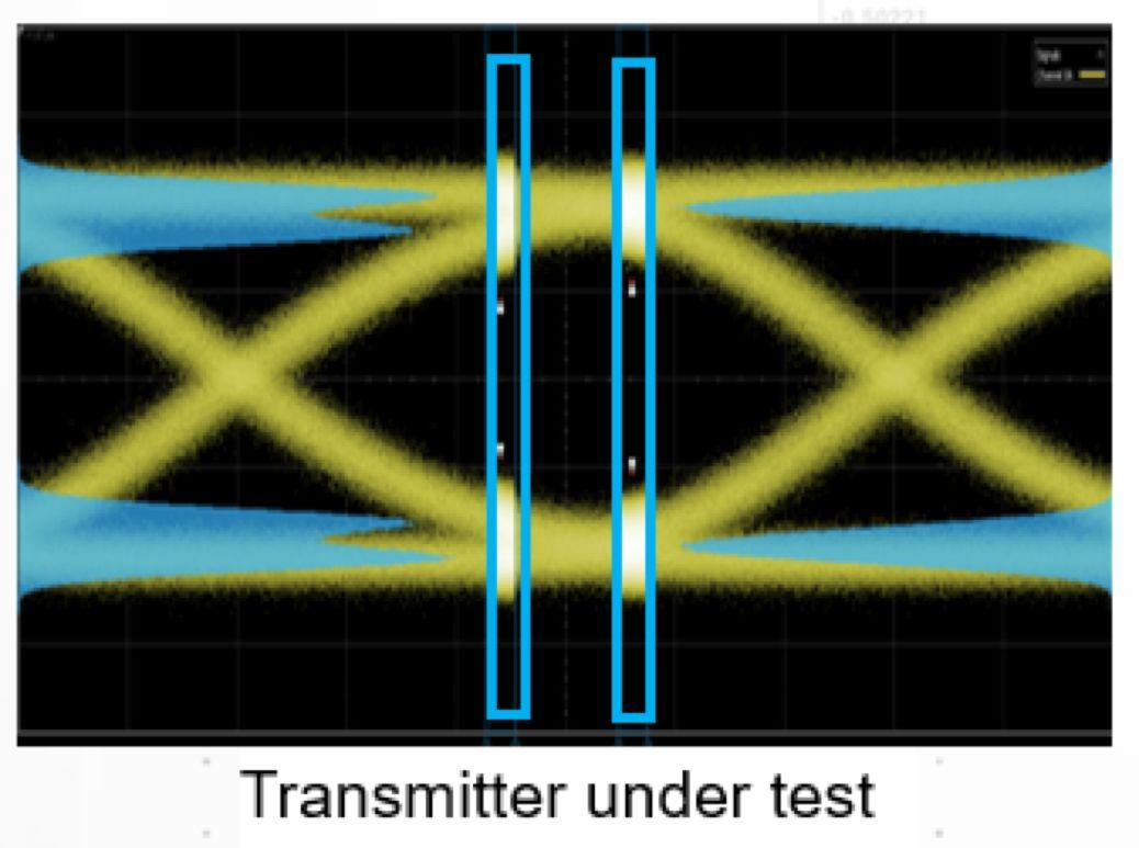 你必须了解的 TDP, TDEC 和 TDECQ 彼此的前世今生之关系 - 知乎