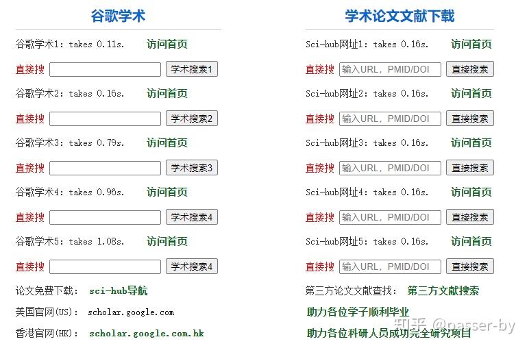 谷歌学术镜像入口整理2026年维护更新 - 知乎