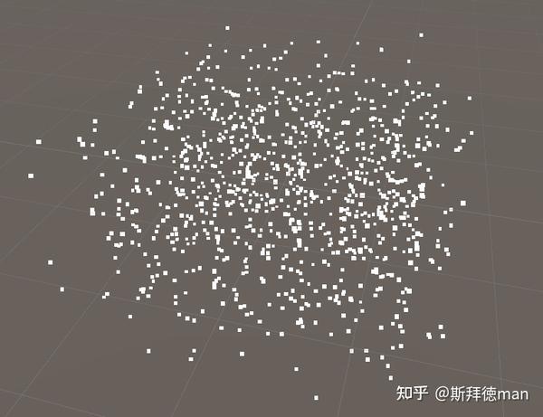 在Unity中只使用shader实现的粒子动画 - 知乎