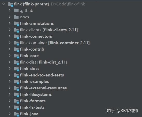 Flink 源码阅读环境搭建并调试 Flink-Clients 模块 - 知乎
