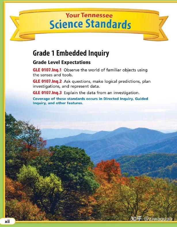 美国小学生英文原版科学教材Tennessee Science！G1-G5！ - 知乎