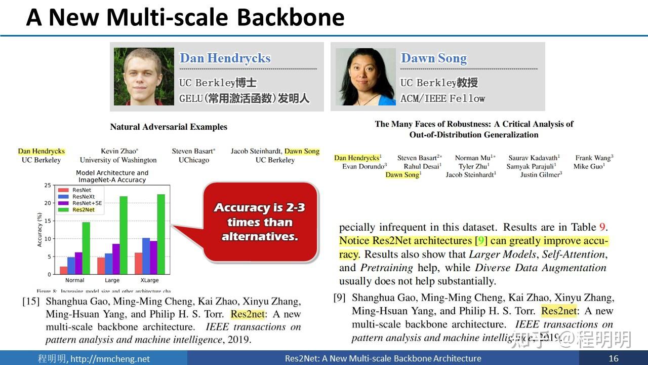 Res2Net: A New Multi-scale Backbone Architecture - 知乎