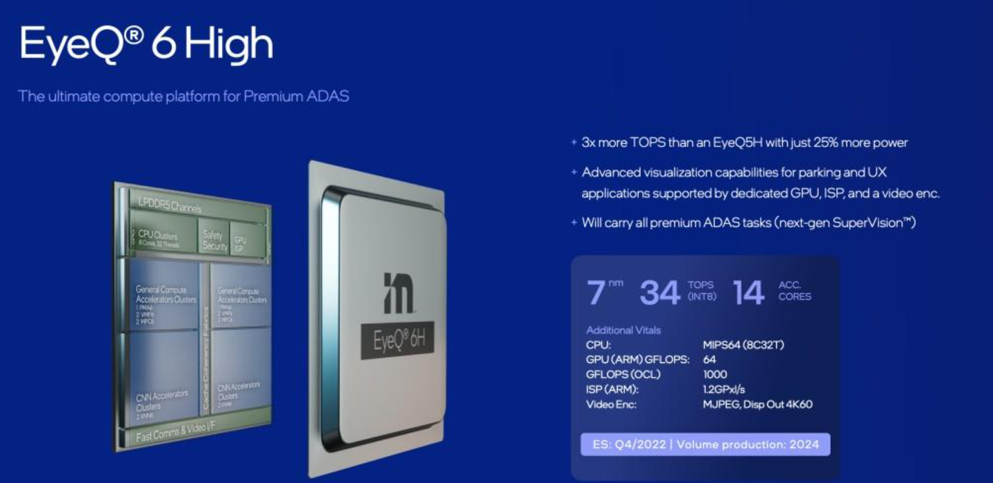 NVIDIA Orin Y来袭：平替Orin X，降价应对J6M - 知乎