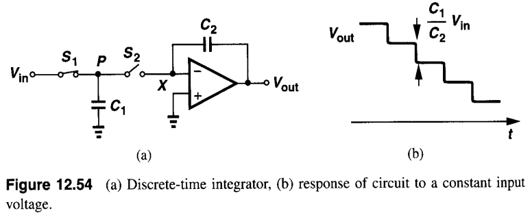 模拟电路应用（三）Switched-capacitor integrator finite gain compensation - 知乎