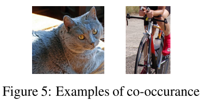 Few-Shot Object Detection via Association and DIscrimination - 知乎