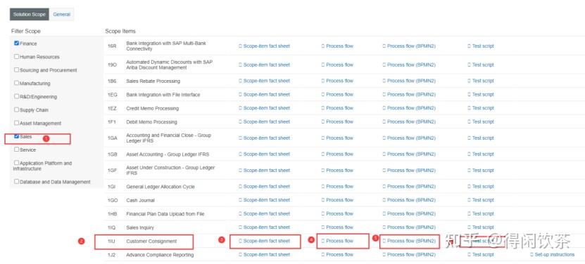 自学SAP 入门途径——官方工具使用 - 知乎