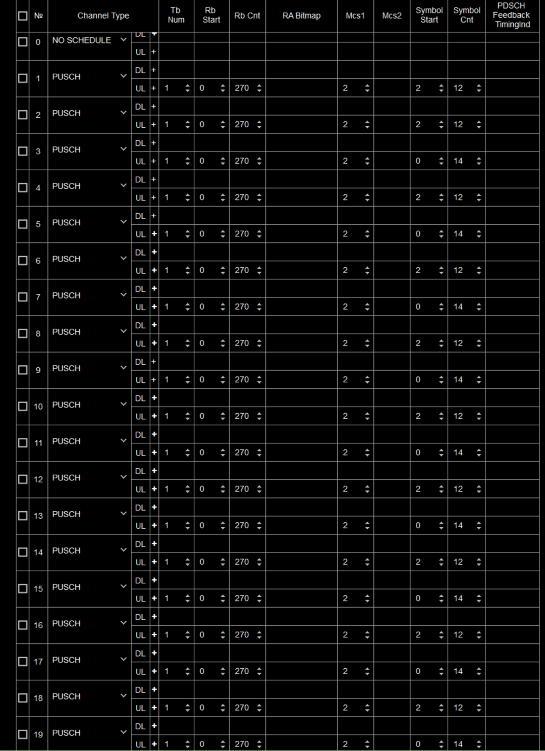 如何在5G TDD中配置出上行87.86%的占空比？ - 知乎