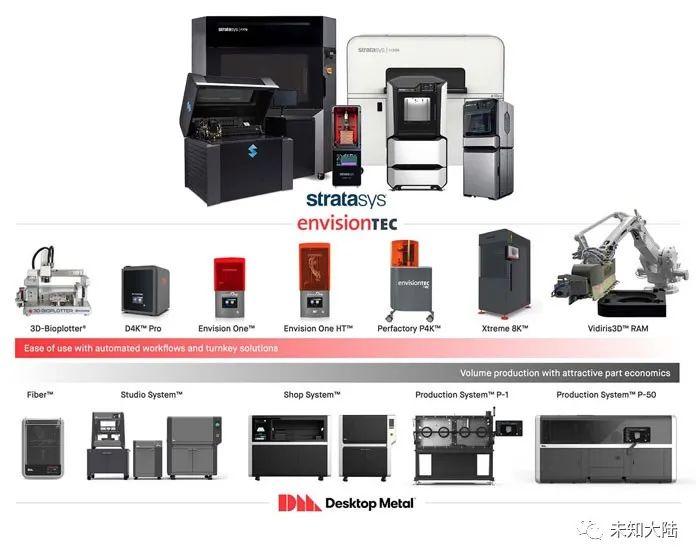 Stratasys结束与3D Systems的合并讨论 - 知乎