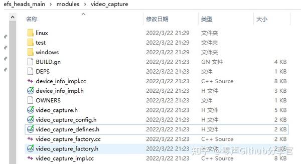 WebRTC视频采集模块 - 知乎
