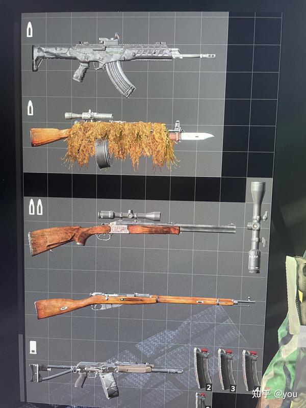 dayz常用枪械 - 知乎