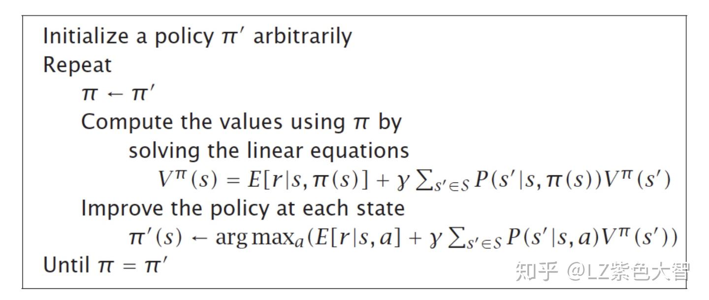 强化学习之马尔科夫决策过程（MDP） - 知乎